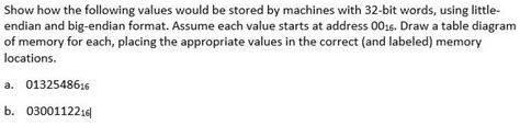 Solved Show How The Following Values Would Be Stored By Machines With