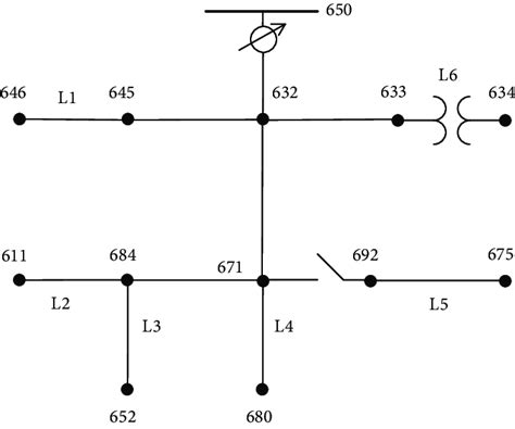 Line Diagram Of Ieee 13 Bus System Download Scientific Diagram