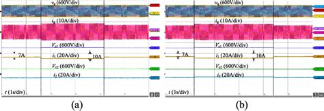Figure 14 From Three Phase Single Stage Three Port High Frequency Isolated Dcac Converter