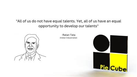 Darshana Gupta On Linkedin Rip Sir🍃