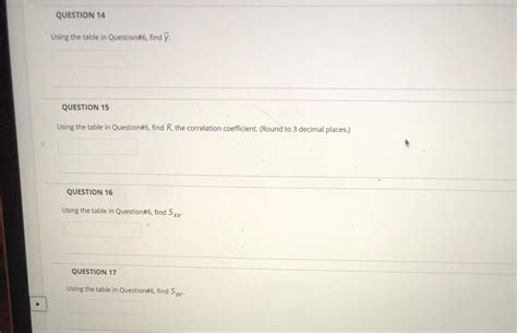 Solved QUESTION Use The Following Data Set To Answer Chegg