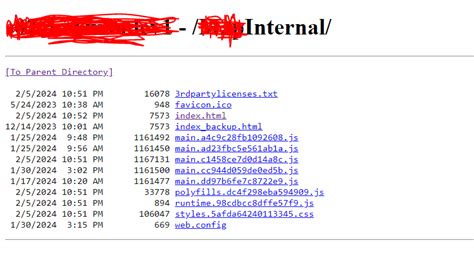 Angular Indexhtml Not Loading By Default Stack Overflow