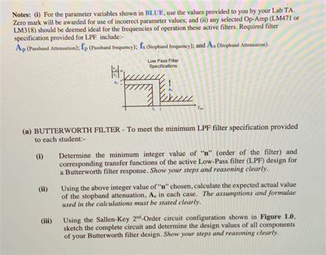 Notes For The Parameter Variables Shown In Blue