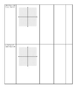 Comparing Methods Of Solving Systems Of Linear Equations TPT