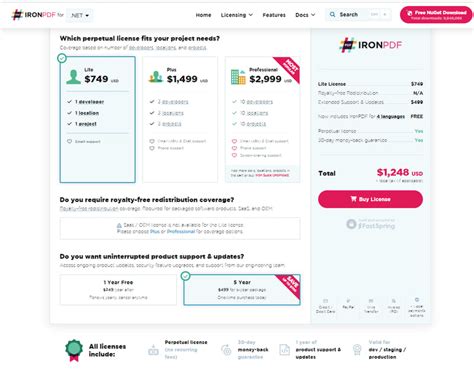 Html To Pdf C Alternatives For Net Ironpdf Vs Questpdf Dev Community