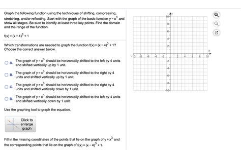 Solved Ay 107 Graph The Following Function Using The