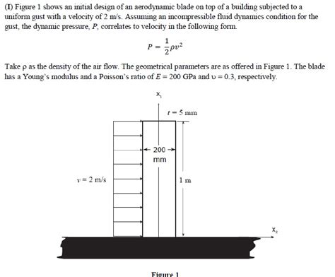 Solved By Means Of Plane Theory Of Elasticity Provide The Chegg