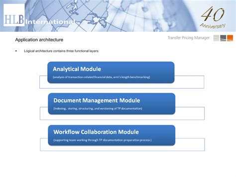 Tpm Presentation Ppt