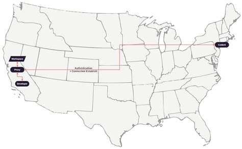 Whats New In May 2023 Blog Coder