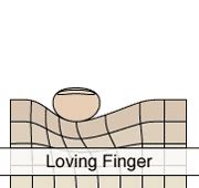 Eroscillator Top Deluxe TOP DELUXE 03002 Lover S Lane