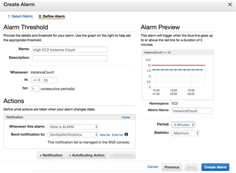 create aws cloudwatch alarm on the number of running ec2 instances john veldboom