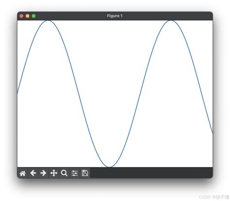 python中使用matplotlib绘制图像并填充满整个figure区域 python 三维图像 让图像充满画面 csdn博客