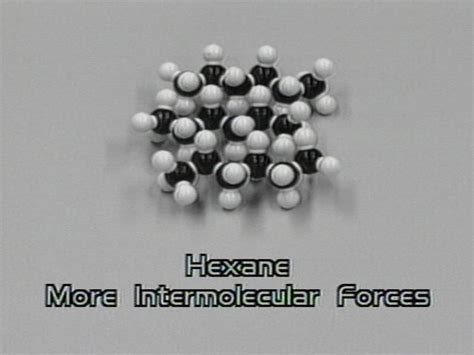 Five Isomers Of Hexane
