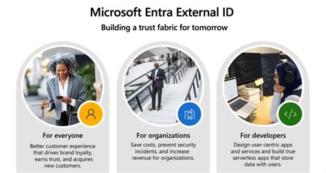 Microsoft Entra External Id Launches In Preview
