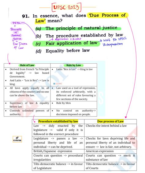 What Does Due Process Procedures Mean Romes