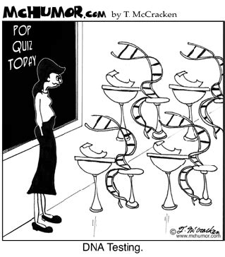 Dna Double Helix Drawing At GetDrawings Free Download