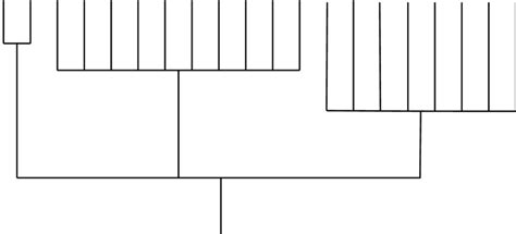 6 Merge Tree With 20 Segments And Merge Factor 10 Download Scientific Diagram