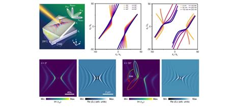 新闻动态 同济大学精密光学工程技术研究所