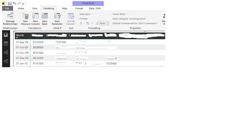 Solved Visualizations Microsoft Fabric Community