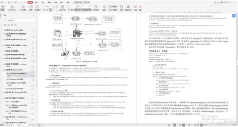 华为大神珍藏版：springboot全优笔记，面面俱到太全了！华为springboot版本 Csdn博客