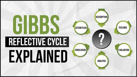 Gibbs Reflective Cycle Explained With Examples 60 Off