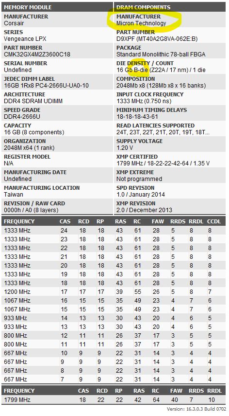 micron b die vs samsung b die r overclocking