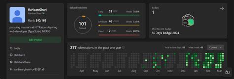 Rahban Ghani On Linkedin Leetcode Challengecompleted Softwaredeveloper