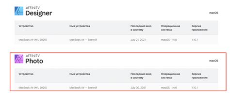 Key From My Affinity Photo Customer Service Accounts And Purchasing Affinity Forum