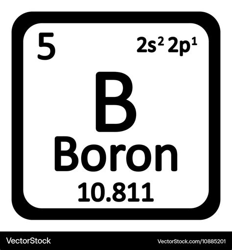 Boron Element