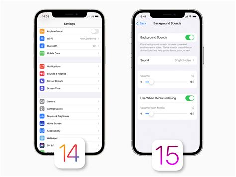Your New Mobile Kit And Pwa Sticky For Ios 15 A Great Fit