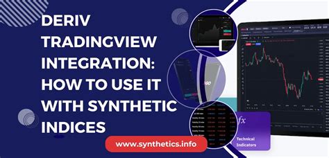 Deriv Tradingview Integration How To Use It With Synthetic Indices 2025📊