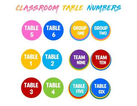 Classroom Number Labels Table Team Group Labels Printable Table Signs