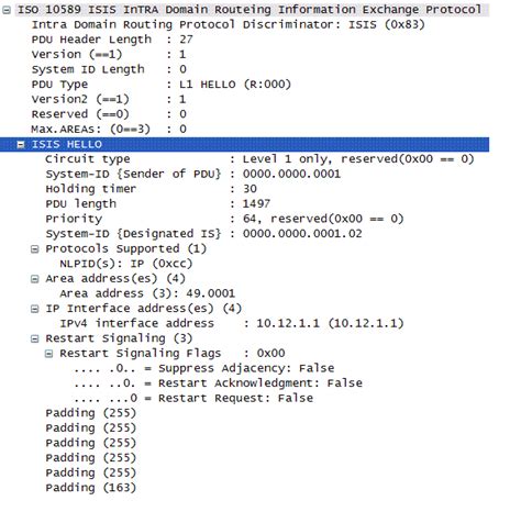 Qos Isis Packet Type Hello