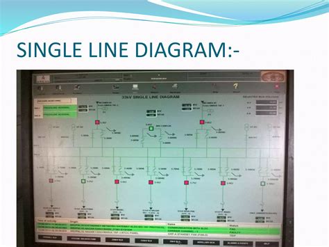 Ppt On 220kv Gss Pptx