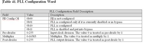 Tms320c6678 Spi Boot Parameter Table Processors Forum Processors Ti E2e Support Forums