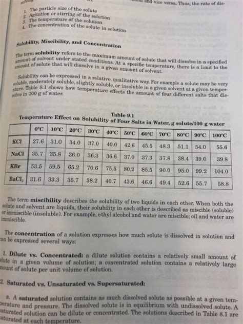Solved 2 A Solution Of KCl Is Saturated At 500C Use Chegg Com