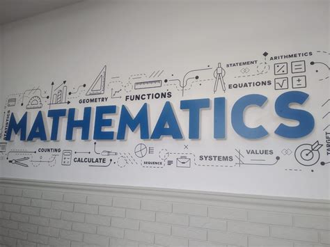 Mathematic Equations Arithmetic System Geometry