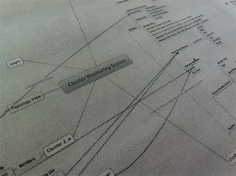 Distributed Data Store On Behance