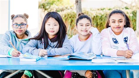 Supporting Multilingual Learners With Vocabulary