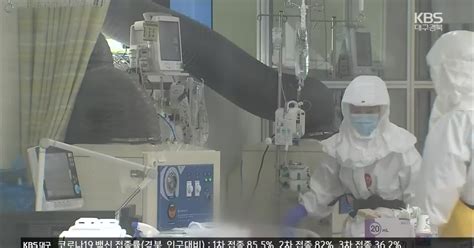 대구 오미크론 확산중증환자 증가에 거리두기 강화