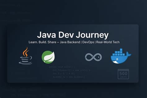Starting A 60 Day Journey To Learn Java Backend Development The Java Backend Log Posted On The
