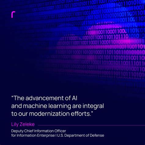 Reaktr Ai On Linkedin Businessintelligence Digitalinfrastructure Artificialintelligence…