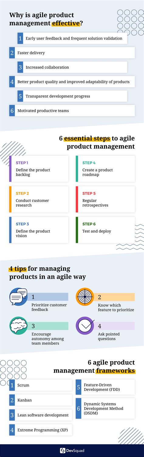 10 Agile Product Management Frameworks And Tips