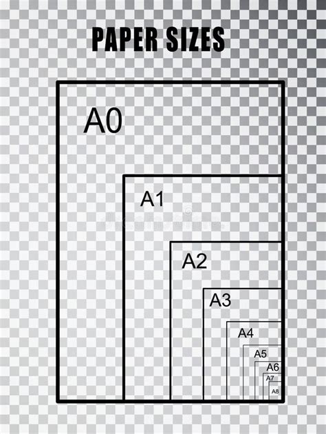Size Of Series A Paper Sheets Comparison Chart From A To A Format Stock Vector