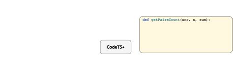 Codet5 Open Code Large Language Models