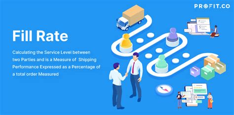 Fill Rate Supply Chain KPI Library Profit Co