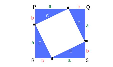 h2 p2 b2 full form what is the full form of h2 p2 b2