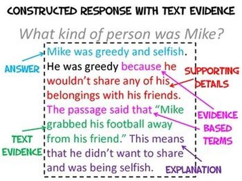 Constructed Response Mrs Varian