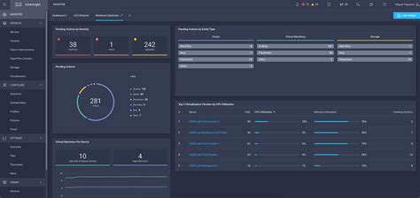 Cisco Services For Cisco Intersight Workload Optimizer At A Glance Cisco