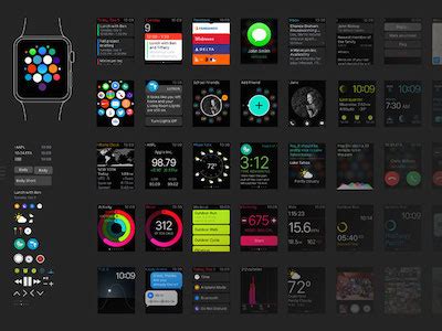 Avocode UI Kit Sketch Freebie Download Free Resource For Sketch Sketch App Sources